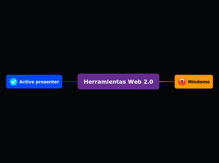 Herramientas Web 2.0 - Mind Map
